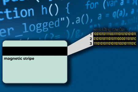 Carddepot - Card Depot