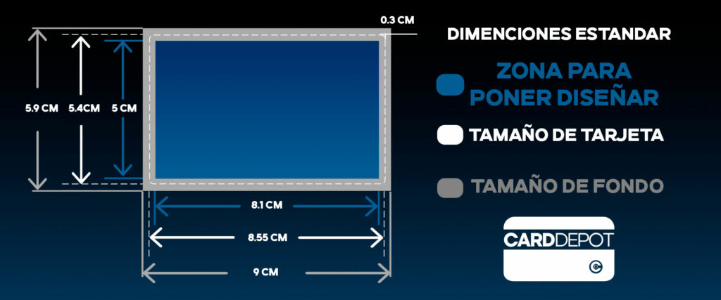 Guia de envío de diseño - Card Depot