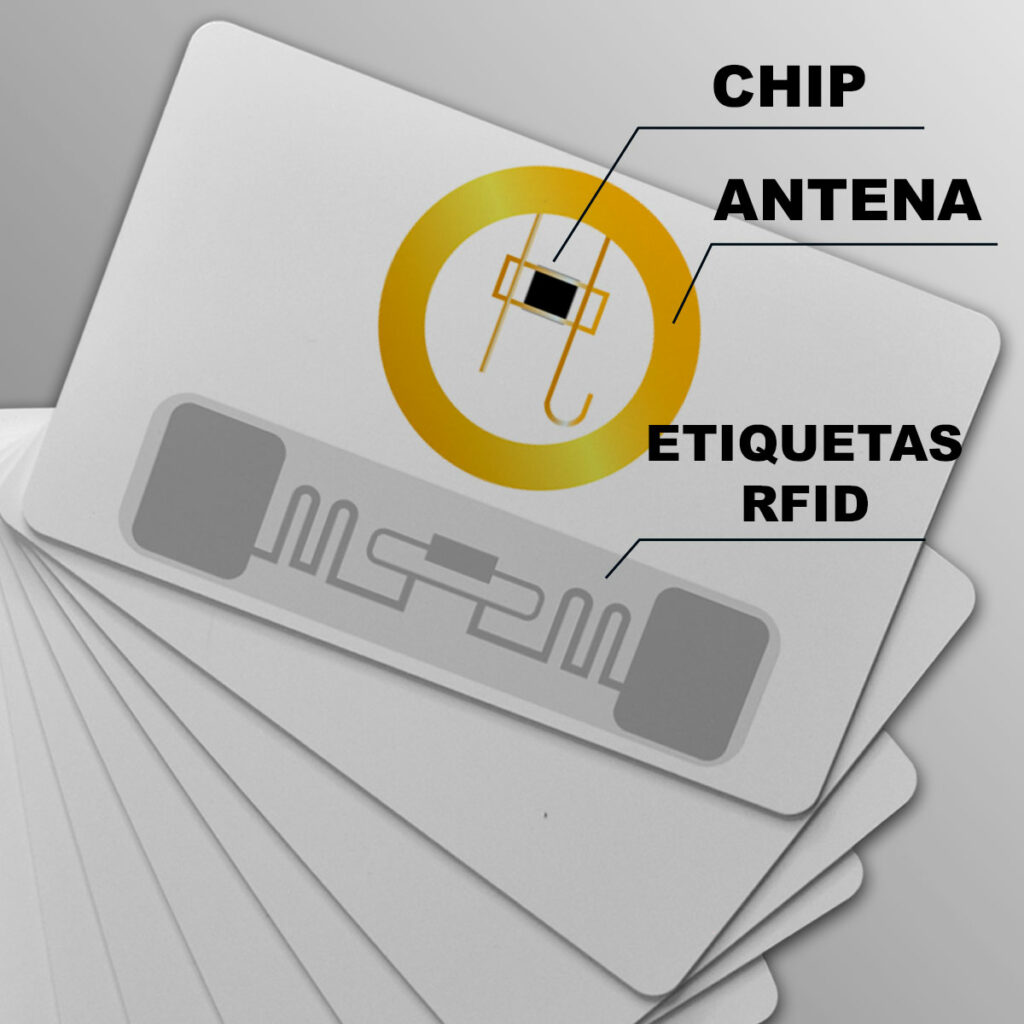 Tarjetas Blancas RFID - Card Depot